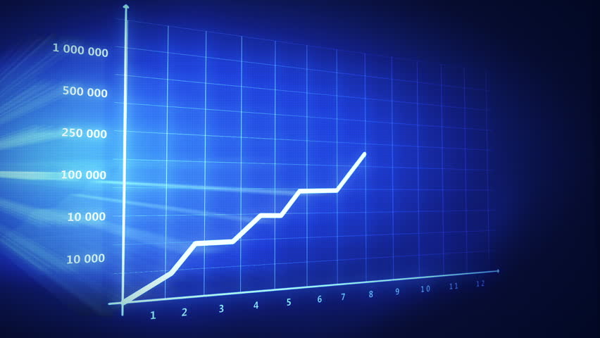 Profit Concept Projection On Futuristic Stock Footage Video (100% ...