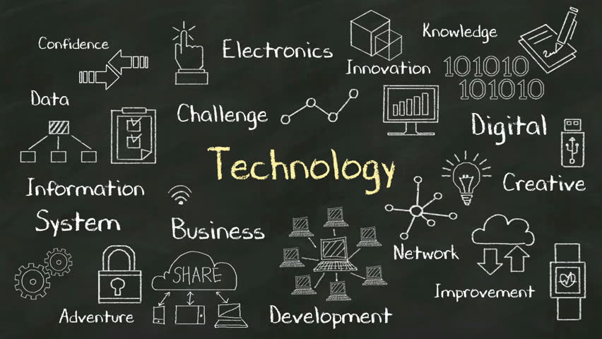 Handwriting Concept of Technology at Stock Footage Video (100% Royalty ...