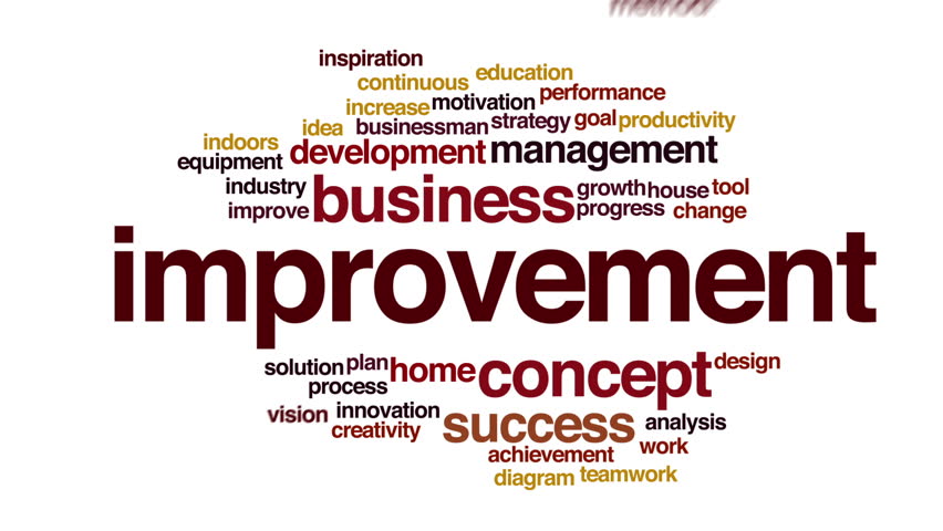 Improvement Animated Word Cloud. Stock Footage Video (100% Royalty-free ...