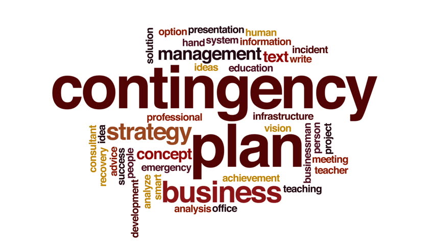 Contingency Plan Animated Word Cloud. Stock Footage Video (100% Royalty ...