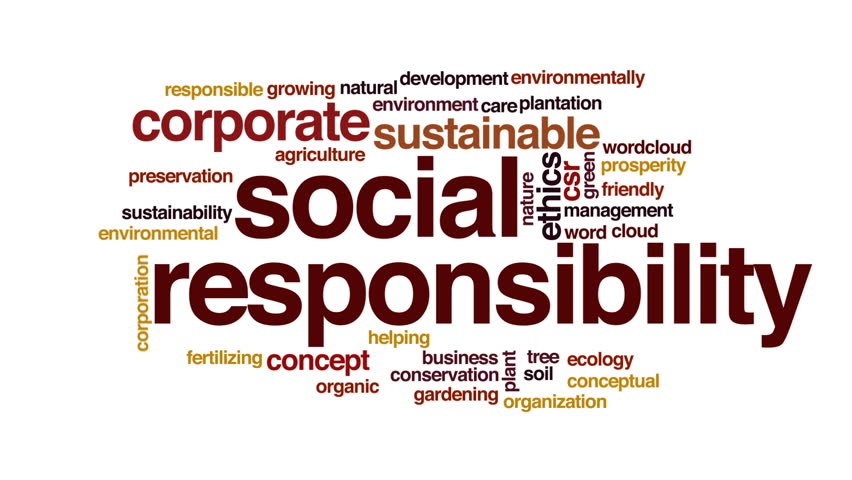 Corporate Responsibility Animated Word Cloud, Text Design Animation ...