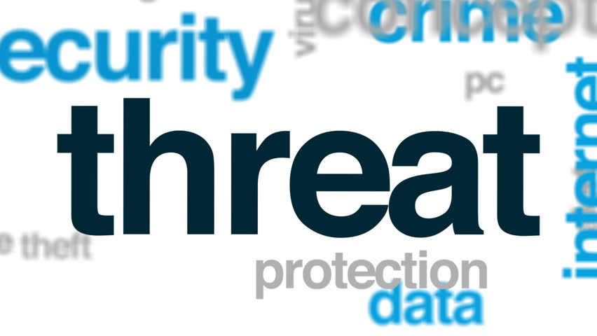 Threat Animated Word Cloud, Text Stock Footage Video (100% Royalty-free ...