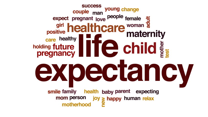 Stock Video Clip of Life expectancy animated word cloud, text design ...