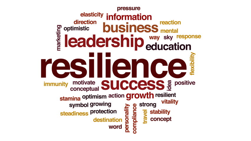 Stock video of resilience animated word cloud, text design | 28170664 ...