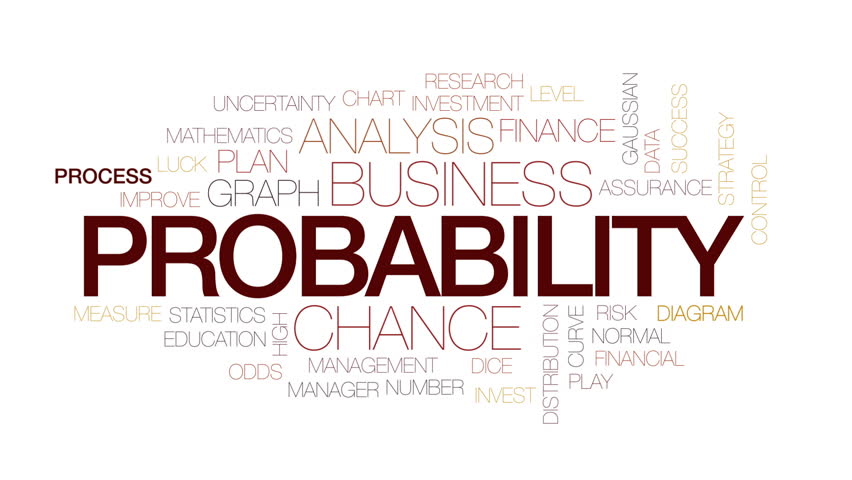 Probability Animated Word Cloud, Text Design Animation. Kinetic ...