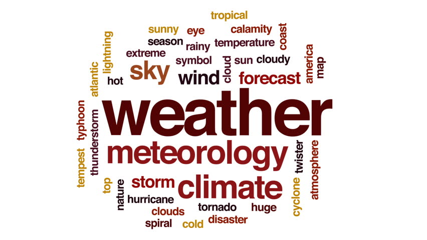 Weather Animated Word Cloud, Text Design Animation. Stock Footage Video ...
