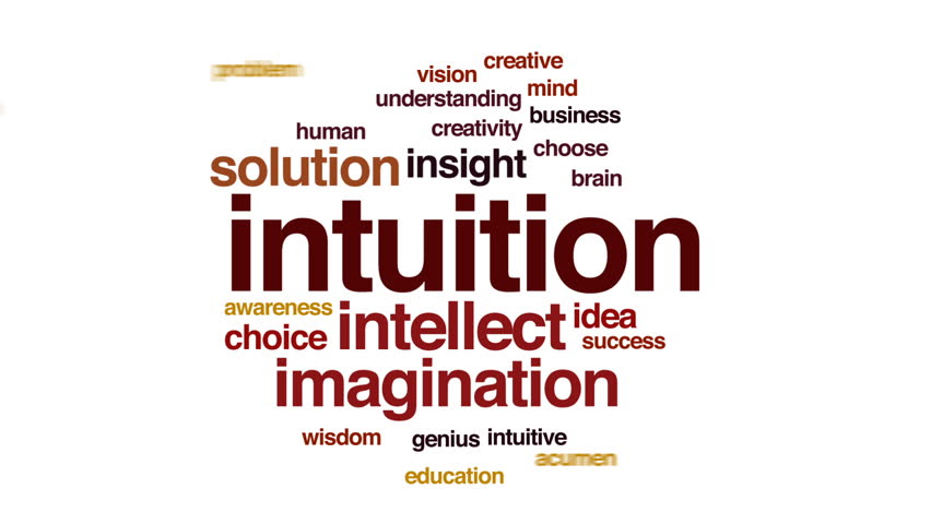Stock Video Clip of Intuition animated word cloud, text design ...