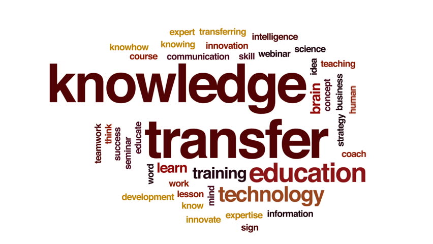 Стоковое видео «Knowledge Transfer Animated Word Cloud,» (абсолютно без ...