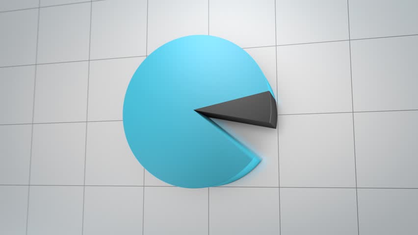 3d Pie Chart: This Animated Stock Footage Video (100% Royalty-free ...